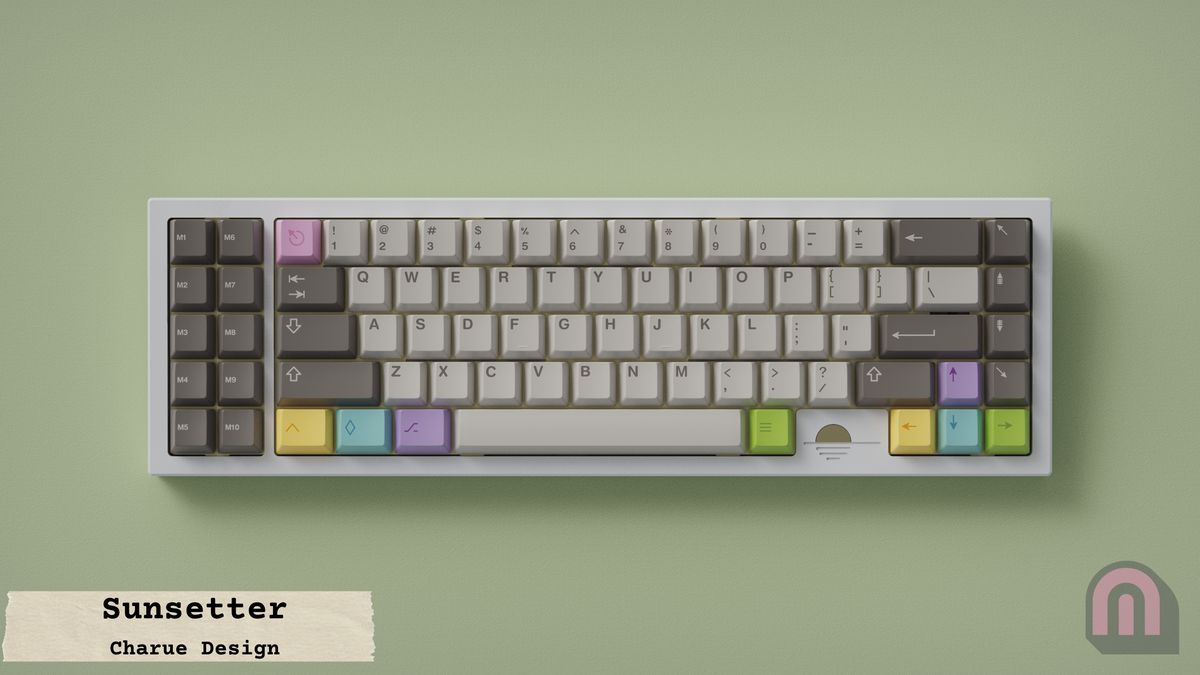 DCS Paperwork (Ended) – SwitchKeys