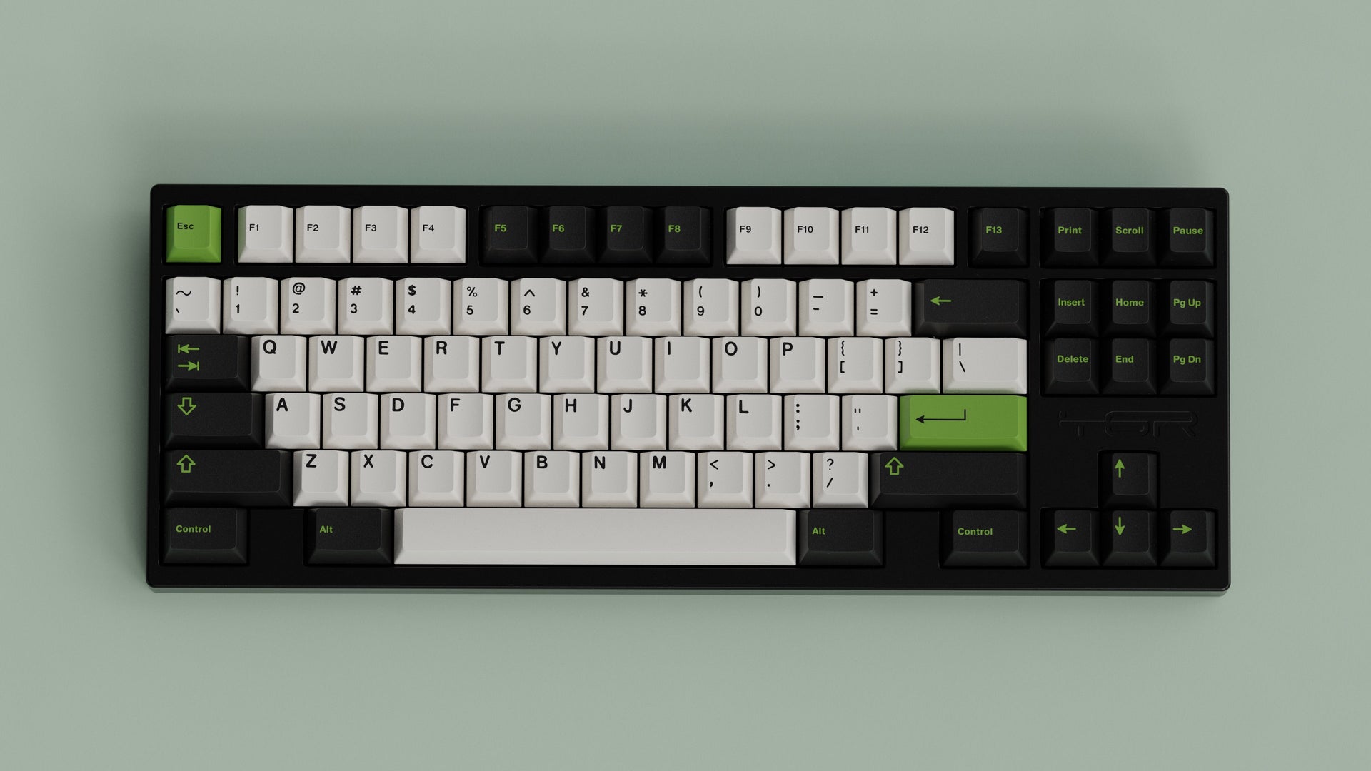 GMK Panda – SwitchKeys