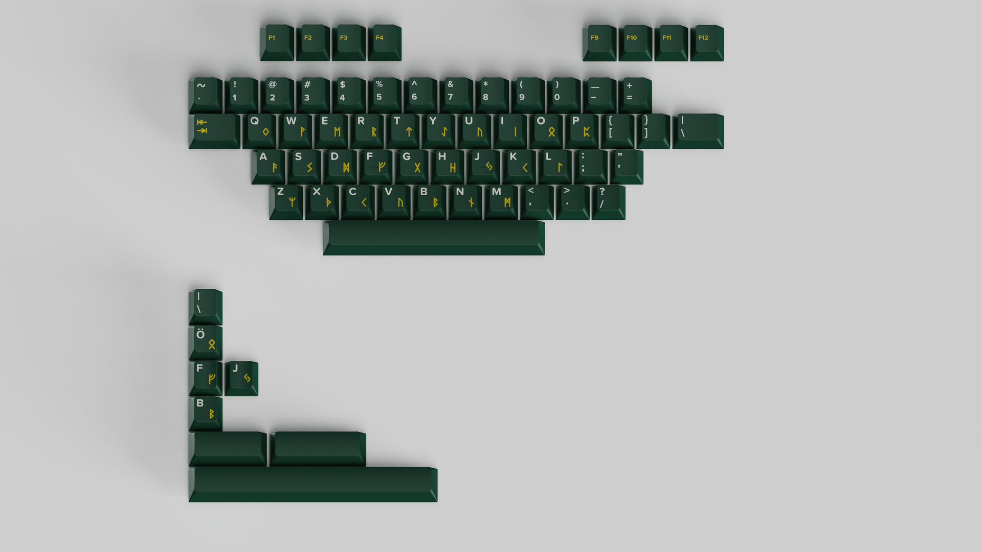 IFK Vanir (Ended) – SwitchKeys