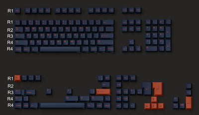 GMK Sunset Surfing – SwitchKeys