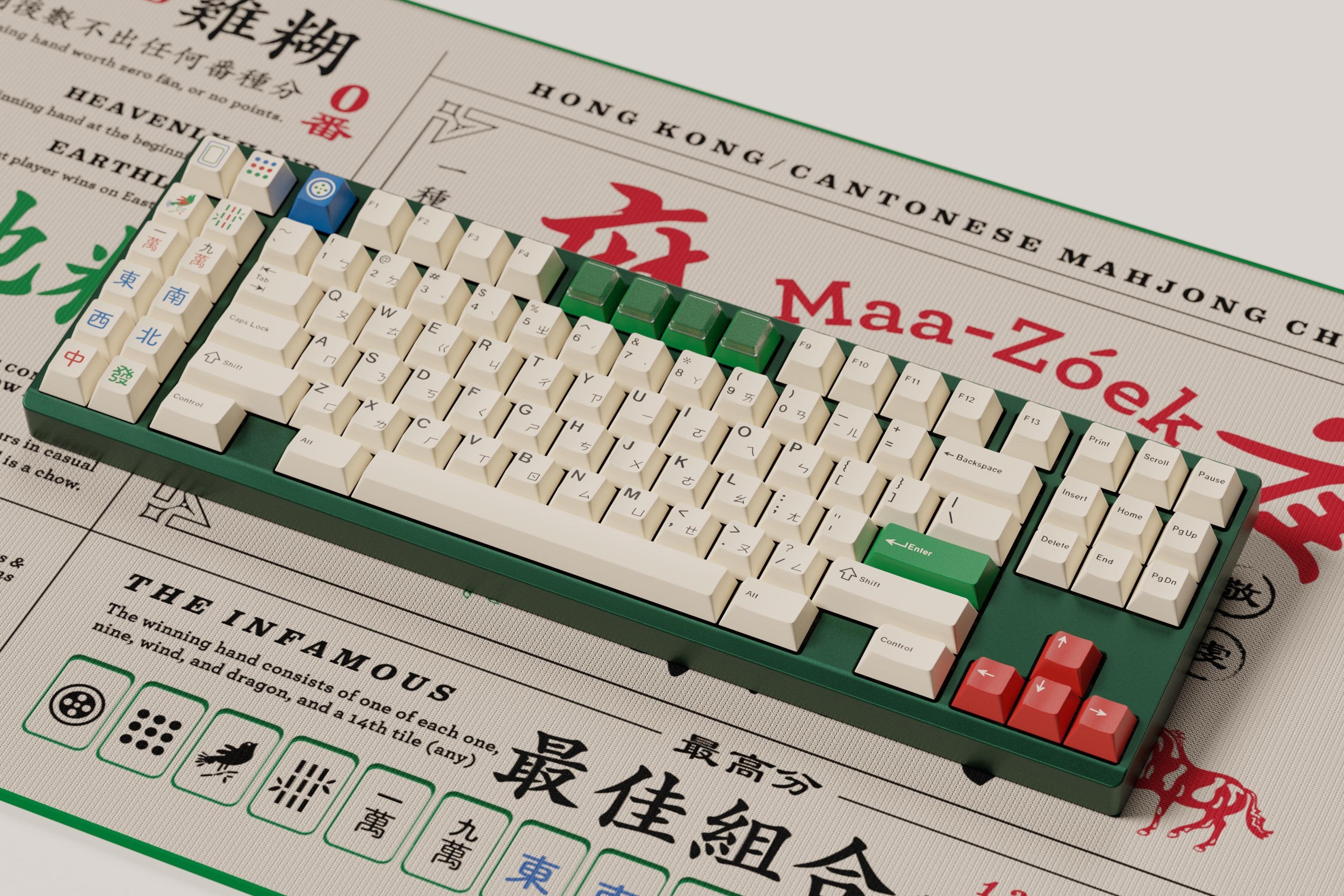GMK Zimo – SwitchKeys