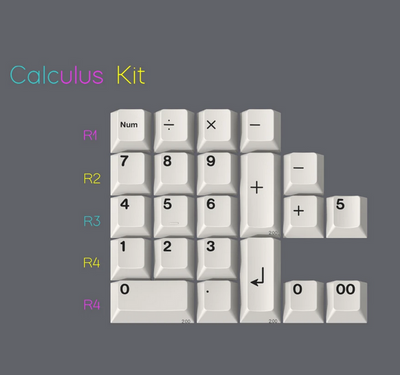 ePBT Spectrum - R2 (Ended) – SwitchKeys