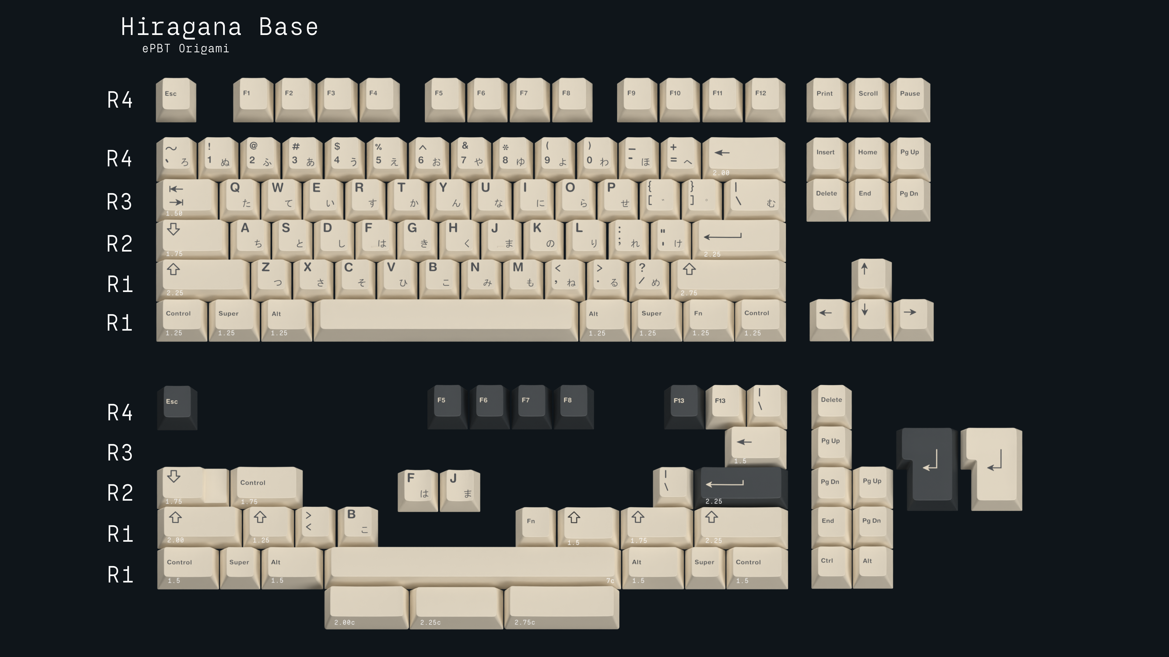 ePBT Origami (Ended) – SwitchKeys