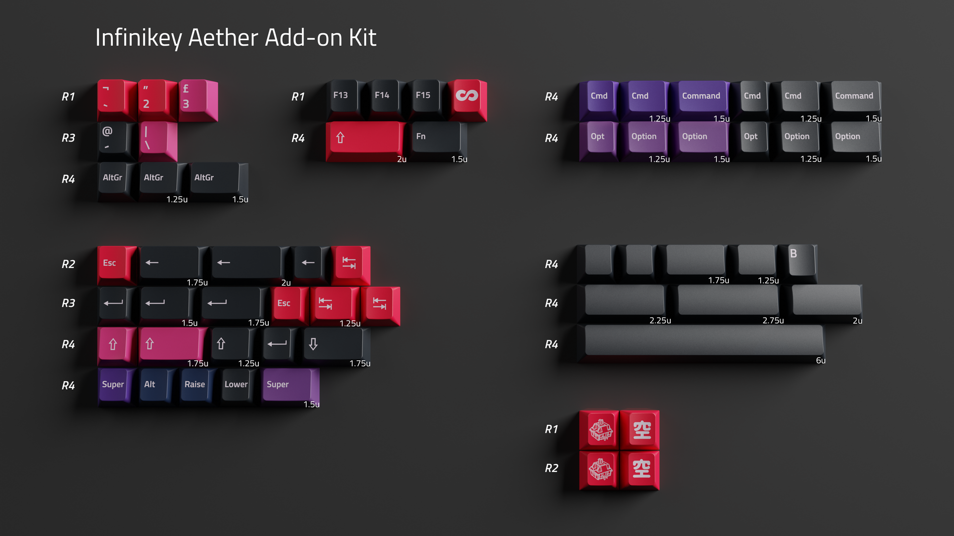 IFK Aether (Ended) – SwitchKeys